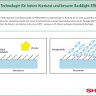 Sharp: UV2A Technologie verbessert LCD-TV Panels - iXtenso – retail ...